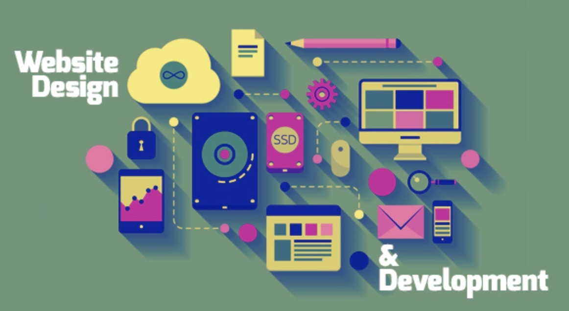 Website Design & Digital Marketing company Austin Texas |Uplift Business